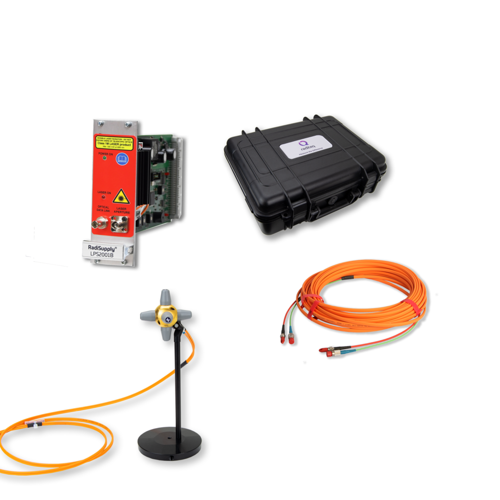 RadiSense® 10 | Field Probe Set - Raditeq