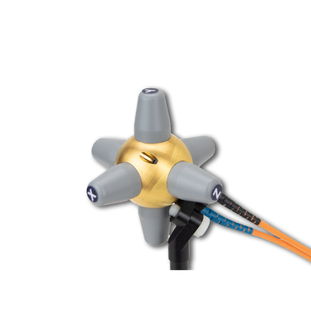 E-Field Probes - RadiSense® Series- Raditeq