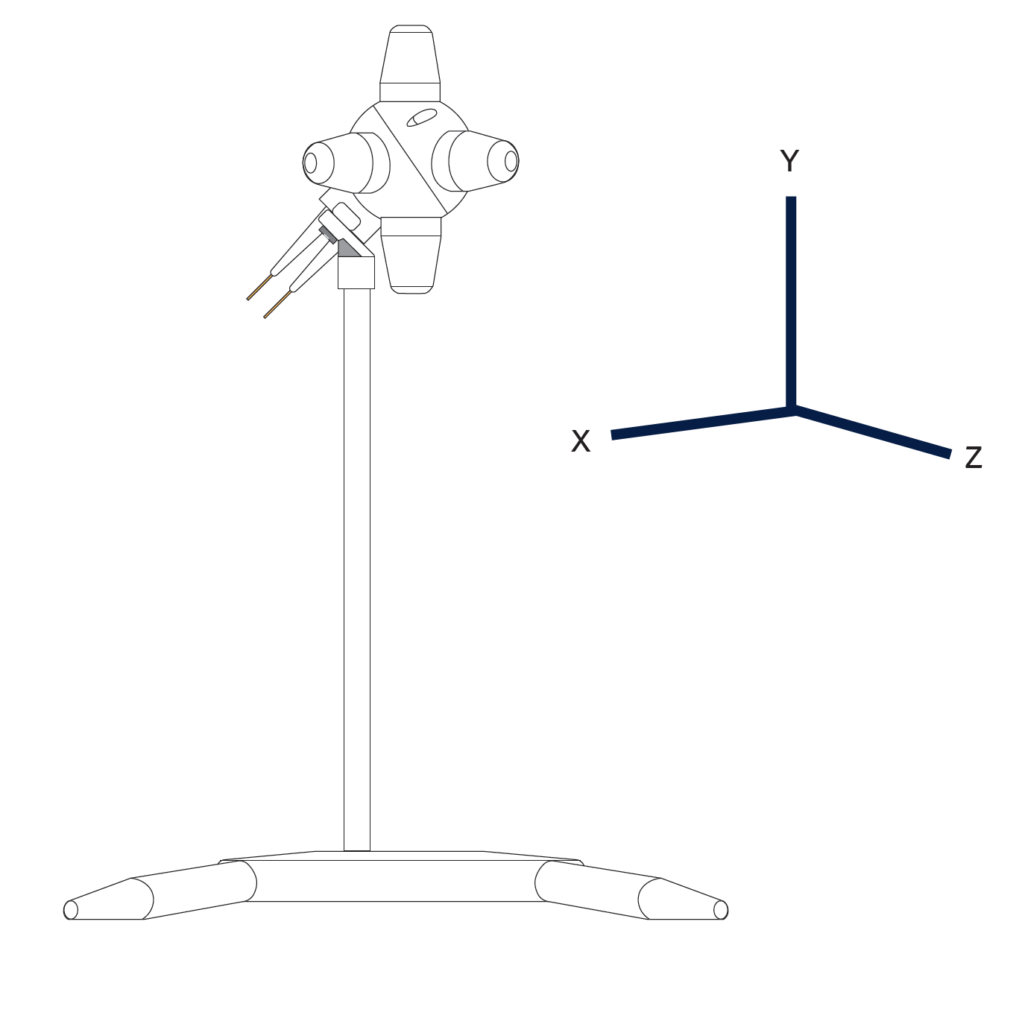 Field uniformity and TEM mode measurement - Raditeq